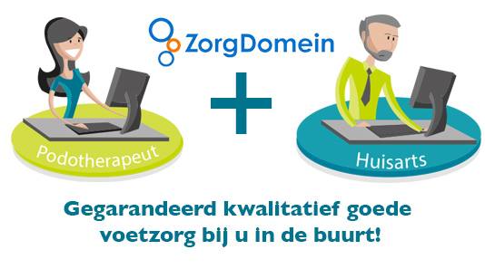 ZorgDomein - Podotherapie voor U